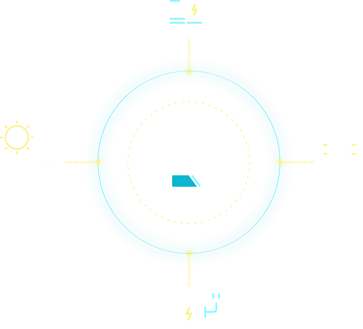 Stem | Global Leader in AI-driven Clean Energy Solutions & Services