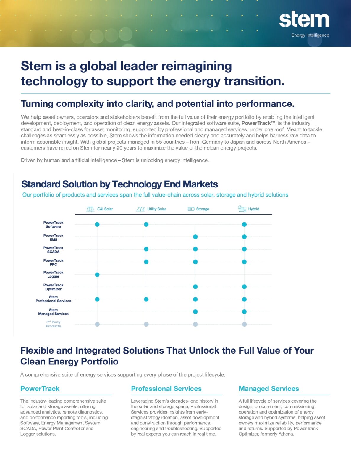 Download eBook | Athena®: An Enterprise Energy Optimization Platform ...